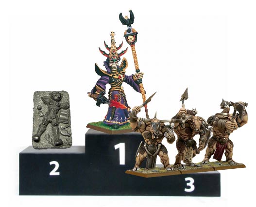 Worst miniatures? Winners & losers of round 1 • Chest of Colors